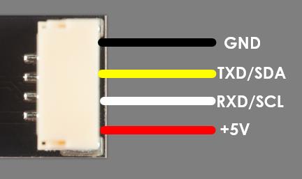 Resources - FAQs - LightWare LiDAR